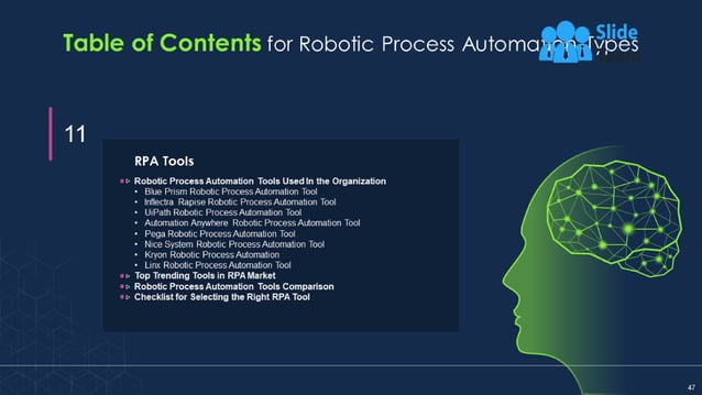 Robotic Process Automation Types Powerpoint Presentation Slides | PPT