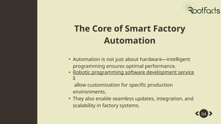 Robotic Programming Software Development Services.pptx