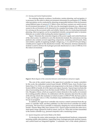 robotics-10-00087 (1).pdf