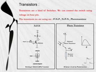 An Introduction to Robotics and Embedded System | PPTX