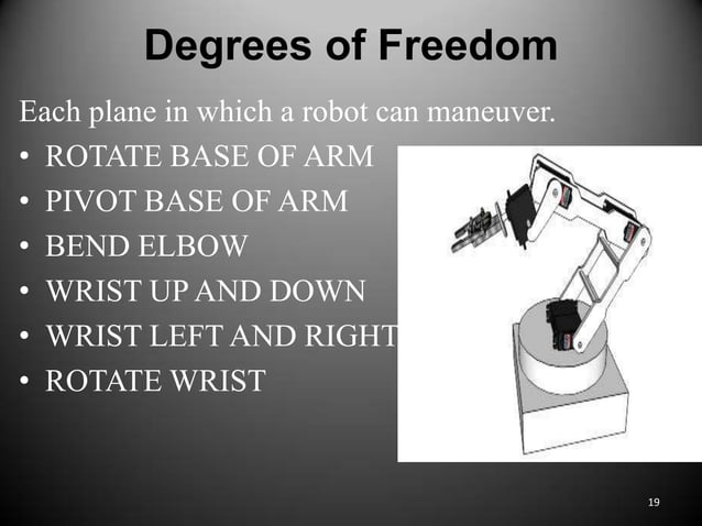 Basics of Robotics | PPTX