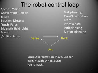 Basics of Robotics | PPTX