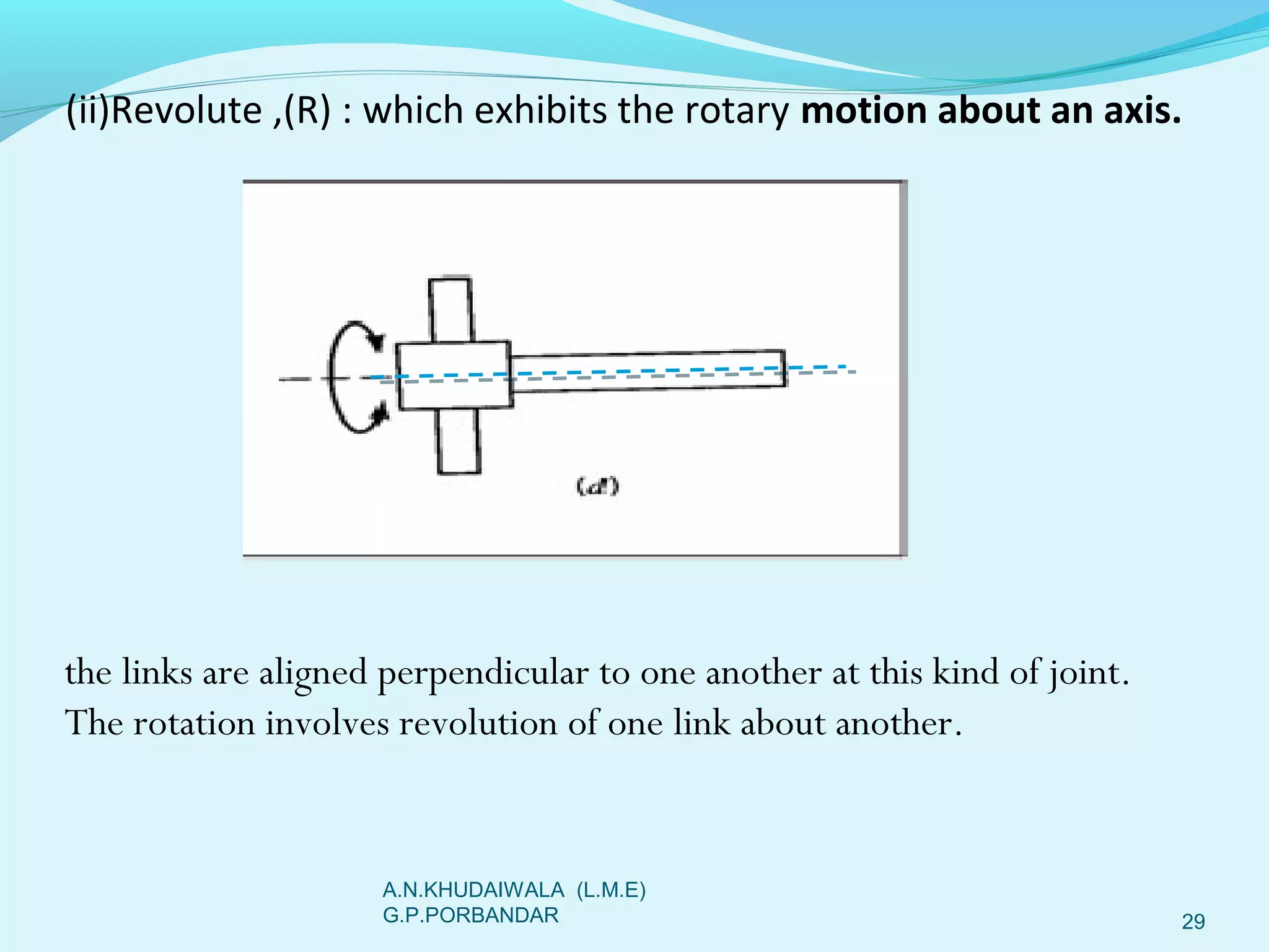 Introduction to Robotics | PPT