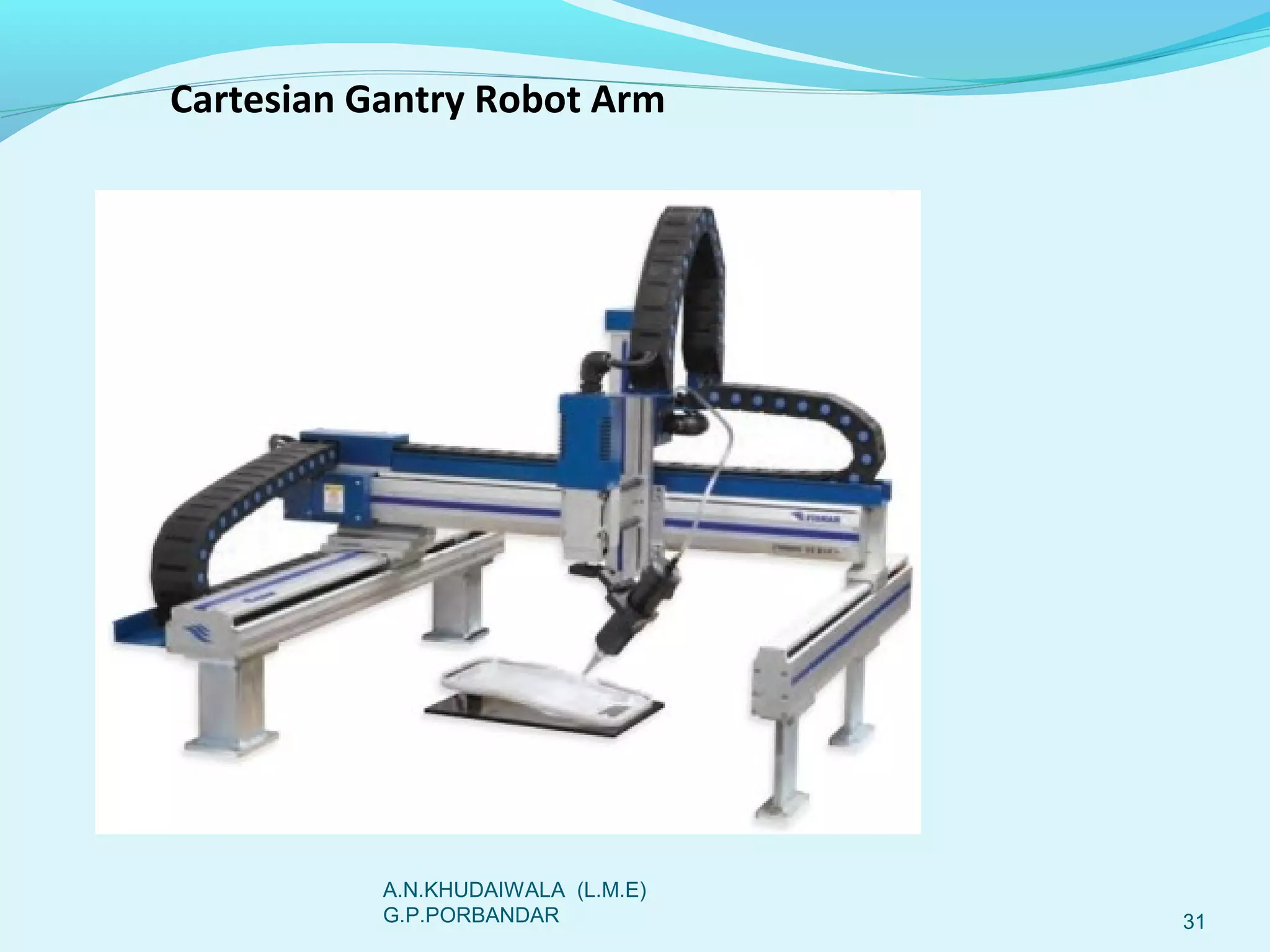 Introduction to Robotics | PPT