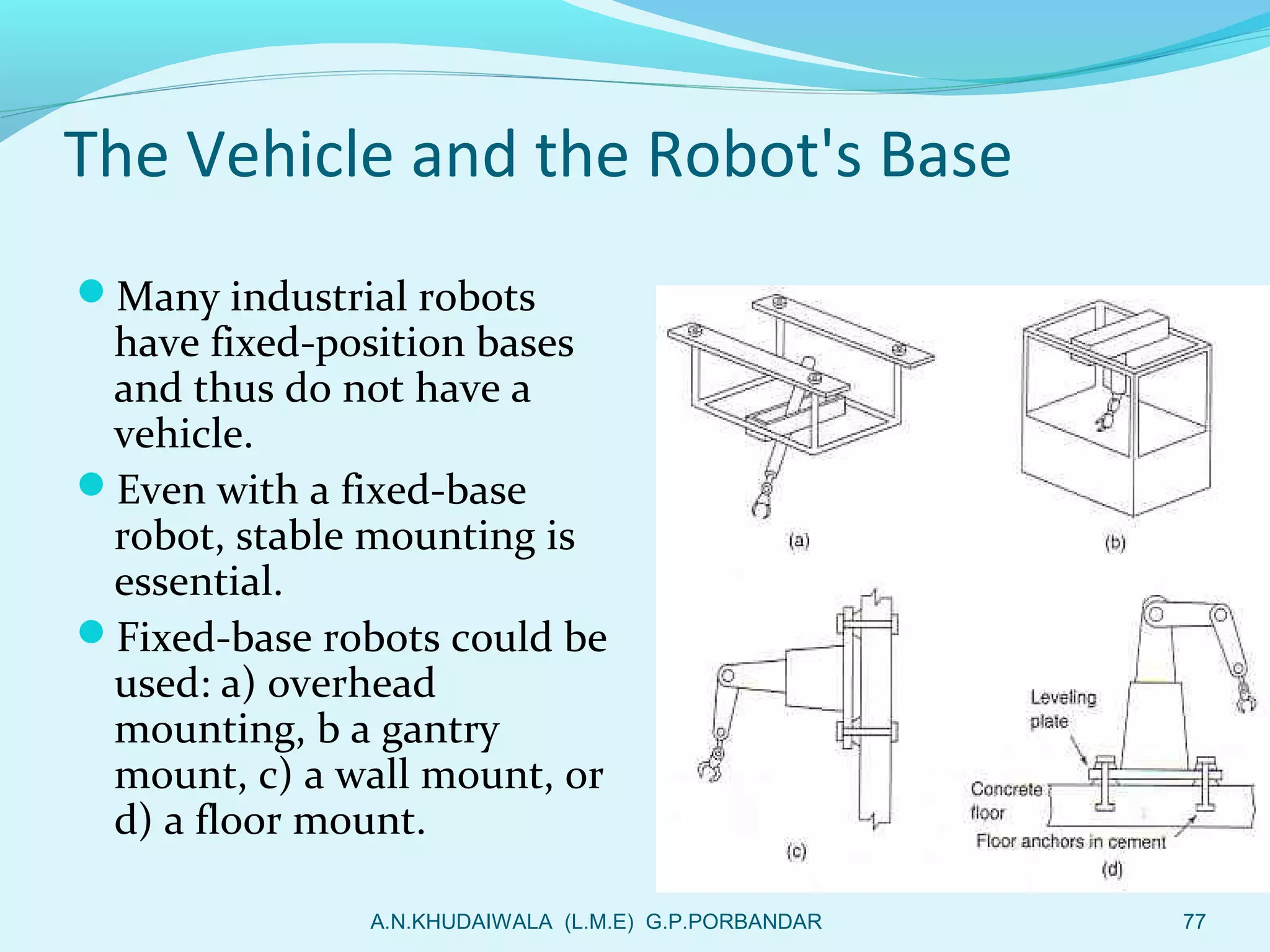 Introduction to Robotics | PPT