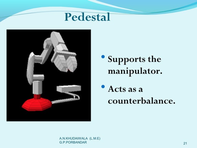 Introduction to Robotics | PPT
