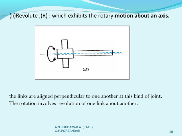 Introduction to Robotics | PPT