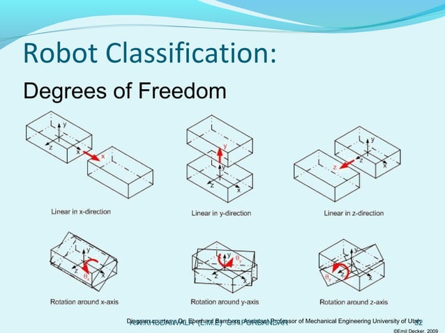 Introduction to Robotics | PPT