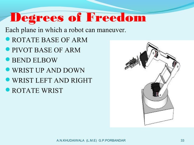 Introduction to Robotics | PPT