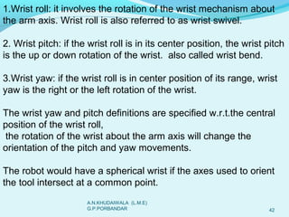 Introduction to Robotics | PPT