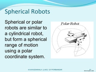 Introduction to Robotics | PPT