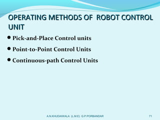 Introduction to Robotics | PPT