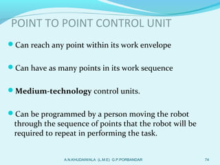 Introduction to Robotics | PPT
