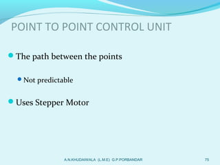 Introduction to Robotics | PPT