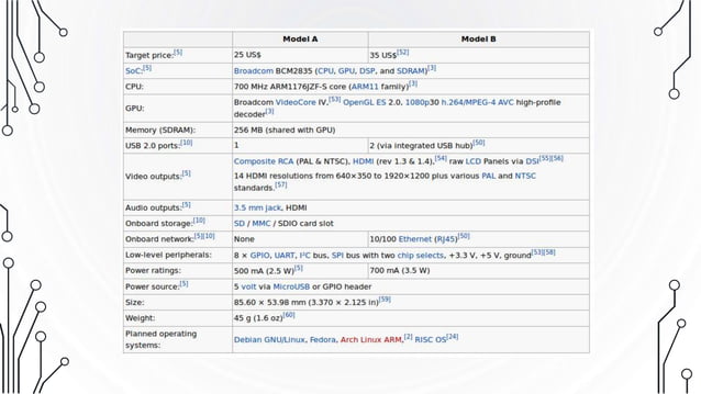 Robotics And Microcontroller Introduction To Arduino Pptx Operating Systems Computer