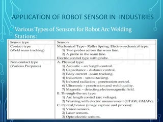 Sensor, Transducers and Actuator in Robotics | PPTX