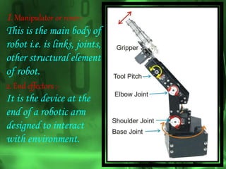 Robotics | PPT