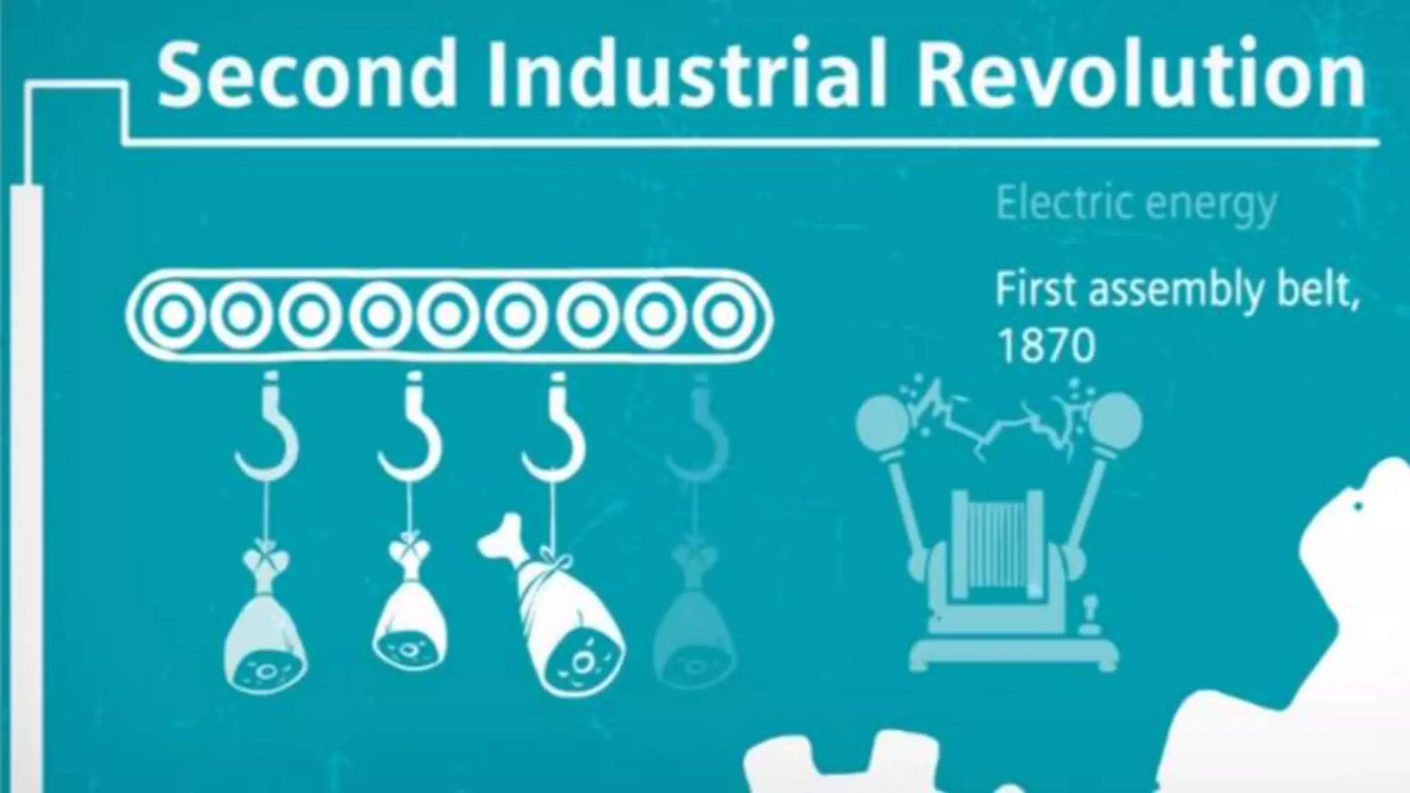 ROBOTICS AND ITS INDUSTRIAL APPLICATIONS | PPTX
