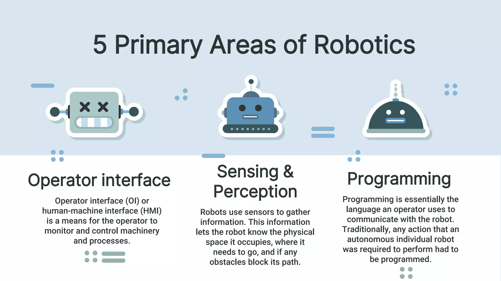 Robotics.pptx | Robotics | Technology & Computing