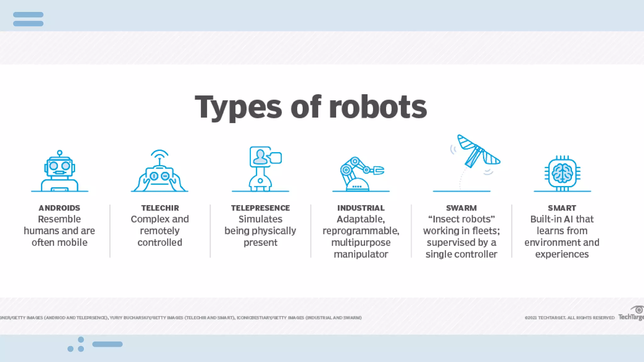 Robotics.pptx | Robotics | Technology & Computing