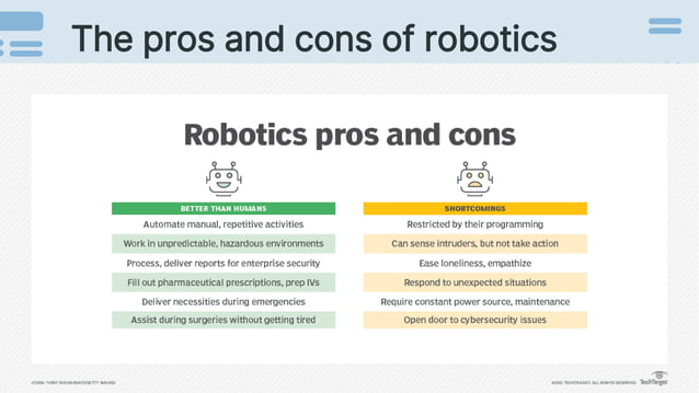 Robotics.pptx | Robotics | Technology & Computing