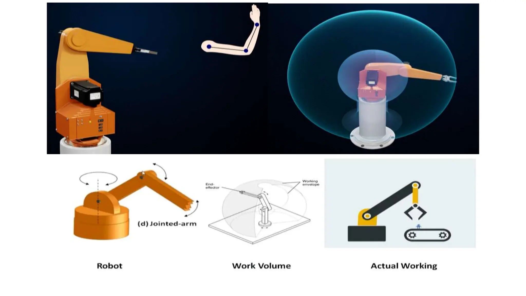 ROBOTICS and AUTOMATION concepts of Robotics.pptx