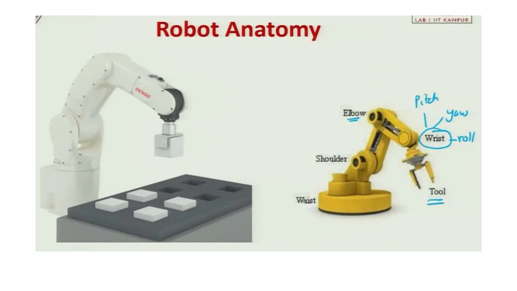 ROBOTICS and AUTOMATION concepts of Robotics.pptx