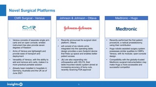 Robotics- A new era in surgical innovation | PDF