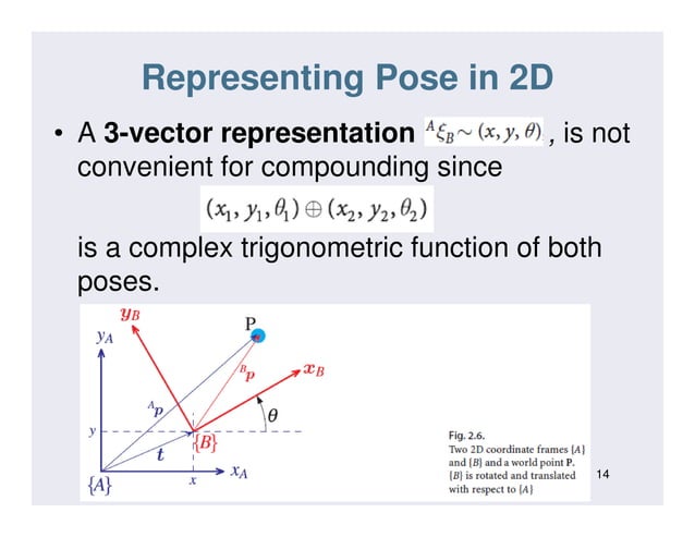 Robotics Representing Position & Orientation | PPT