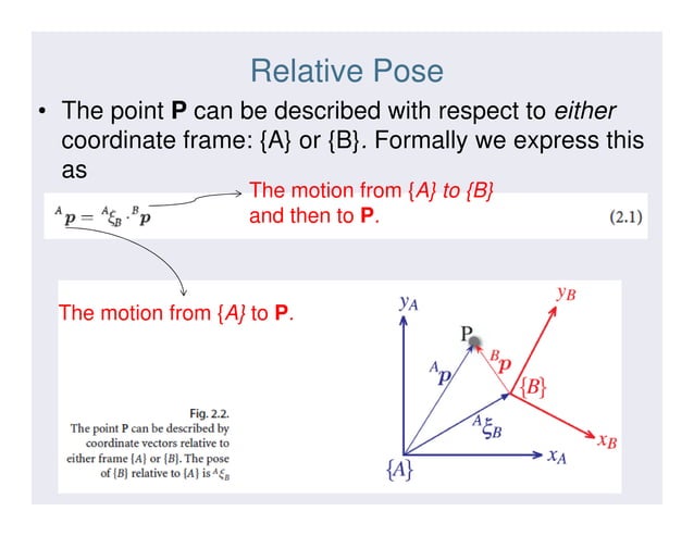 Robotics Representing Position & Orientation | PDF