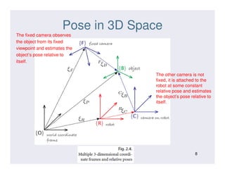 Robotics Representing Position & Orientation | PDF