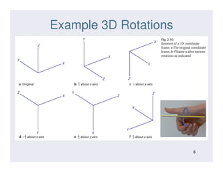 Robotics Representing Position & Orientation 1 | PDF