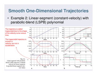 lec 2 Robotics time & motion | PDF