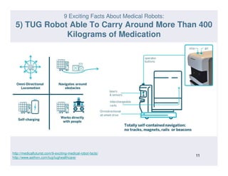 Recent Advances In Medical Robotics | PDF