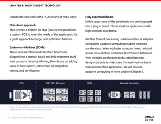 amd xilinx robotics applications ebook.pdf