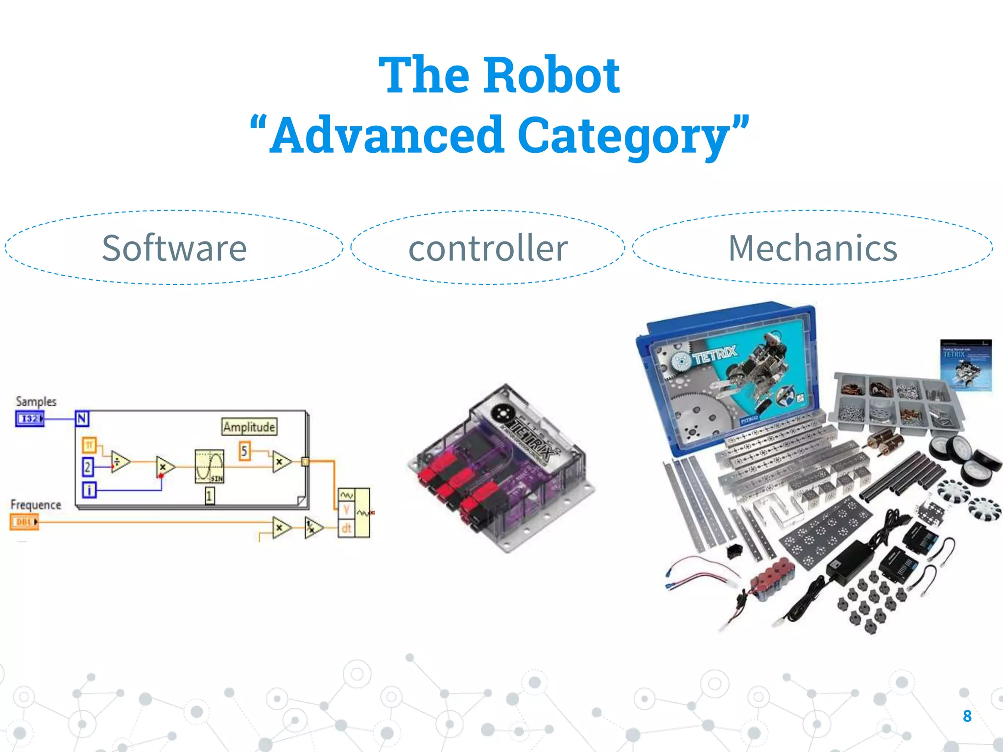 Introduction To Robotics Challenges | PPTX
