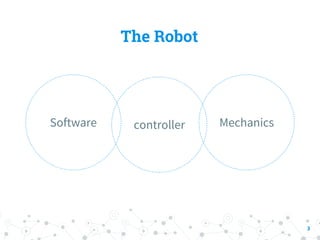 Introduction To Robotics Challenges | PPTX