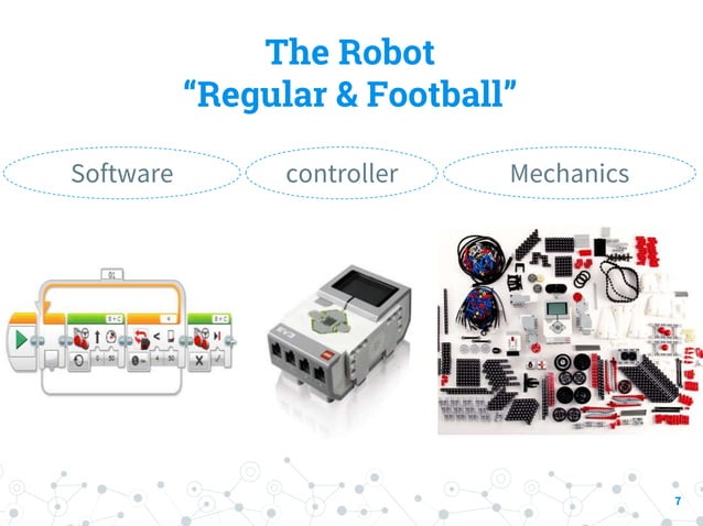 Introduction To Robotics Challenges | PPTX | Robotics | Technology & Computing