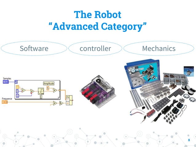 Introduction To Robotics Challenges | PPTX | Robotics | Technology & Computing