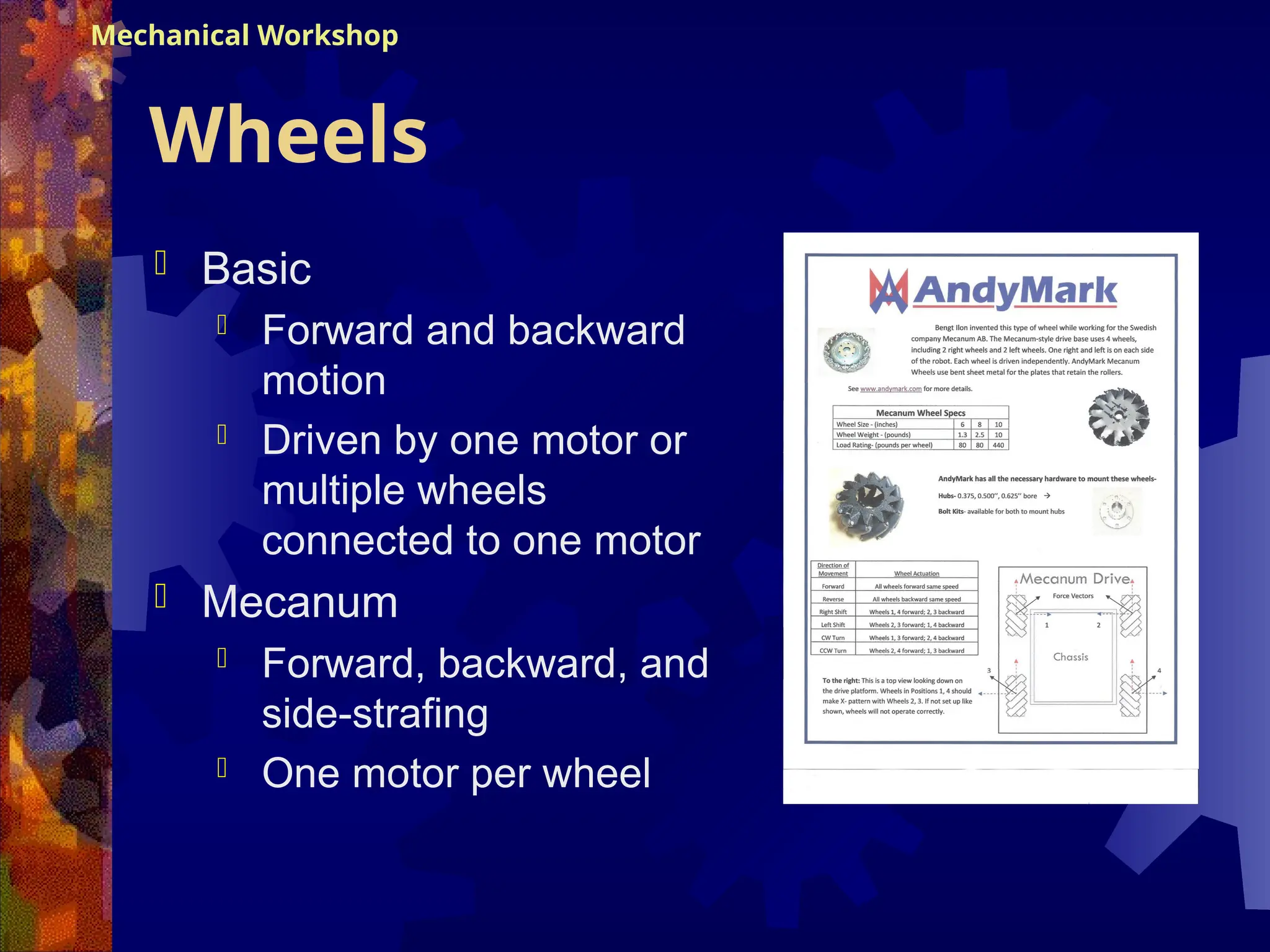 Mechanical-Workshop PRESENTATION ON ROBOTICS AND ITS PROGRAMMING.pptx