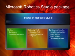 Robotics.Ppt