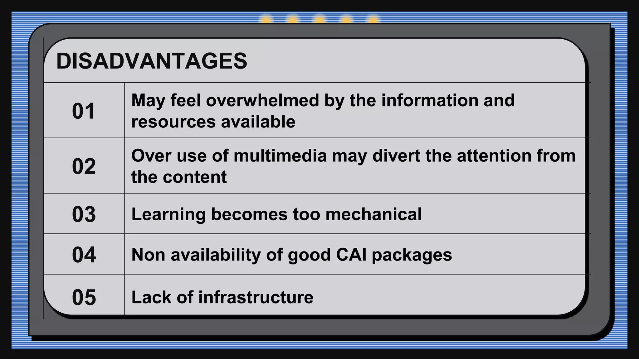 Computer Assisted Instruction.pptx