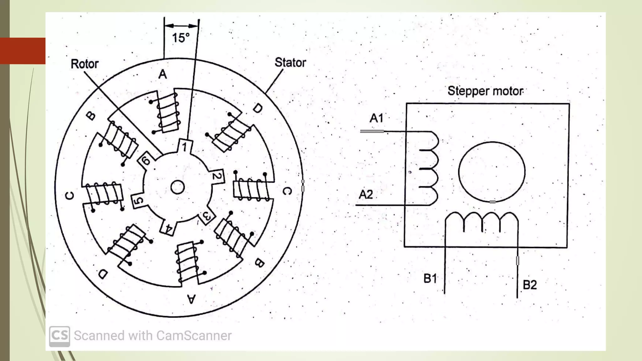 Robotics - unit-2-- Drive Systems | PPTX