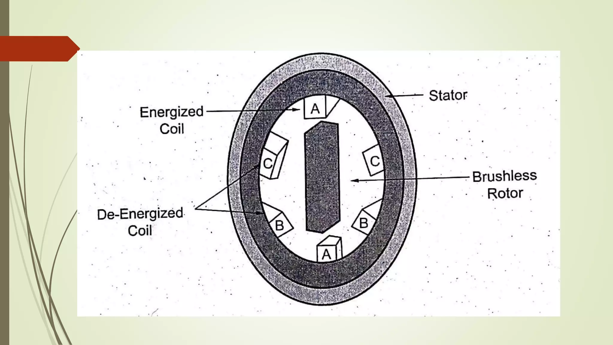 Robotics - unit-2-- Drive Systems | PPTX