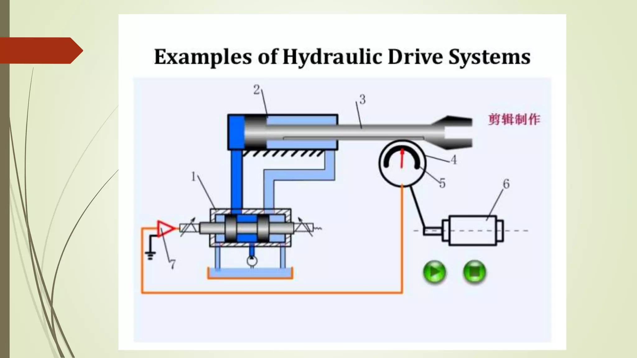 Robotics - unit-2-- Drive Systems | PPTX