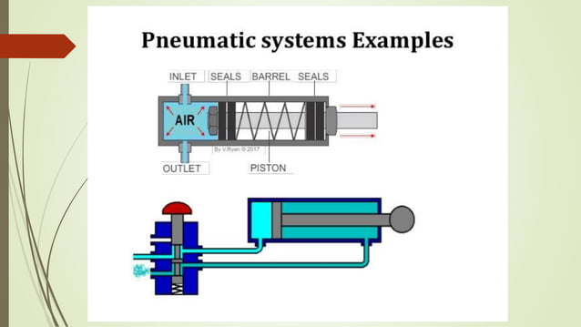 Robotics - unit-2-- Drive Systems | PPTX