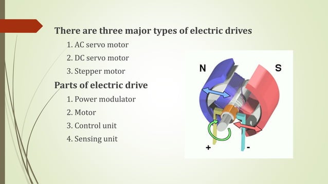 Robotics - unit-2-- Drive Systems | PPTX