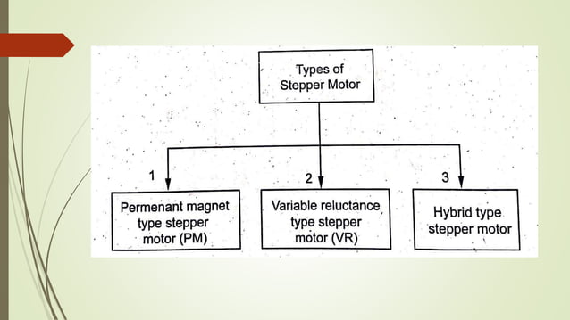 Robotics - unit-2-- Drive Systems | PPTX