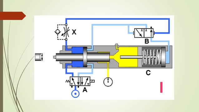 Robotics - unit-2-- Drive Systems | PPTX
