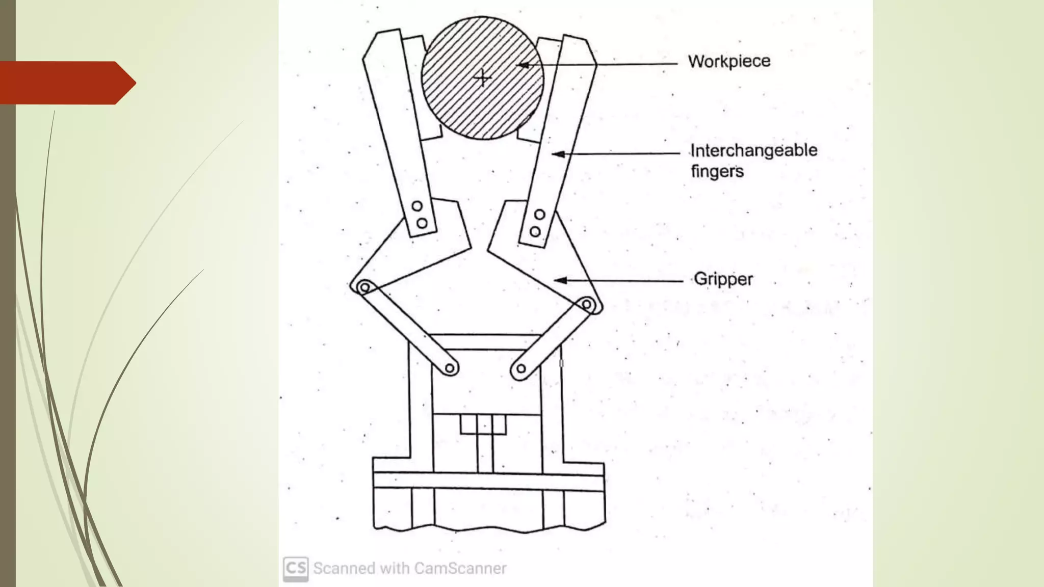 Robotics - unit-2 - end effector | PPTX | Robotics | Technology & Computing